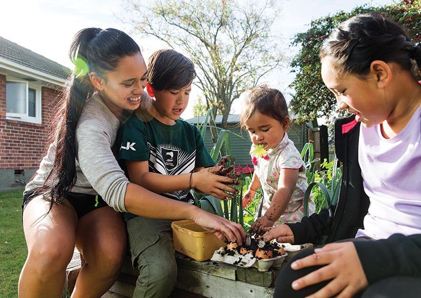 Whānau Activities | All Right?