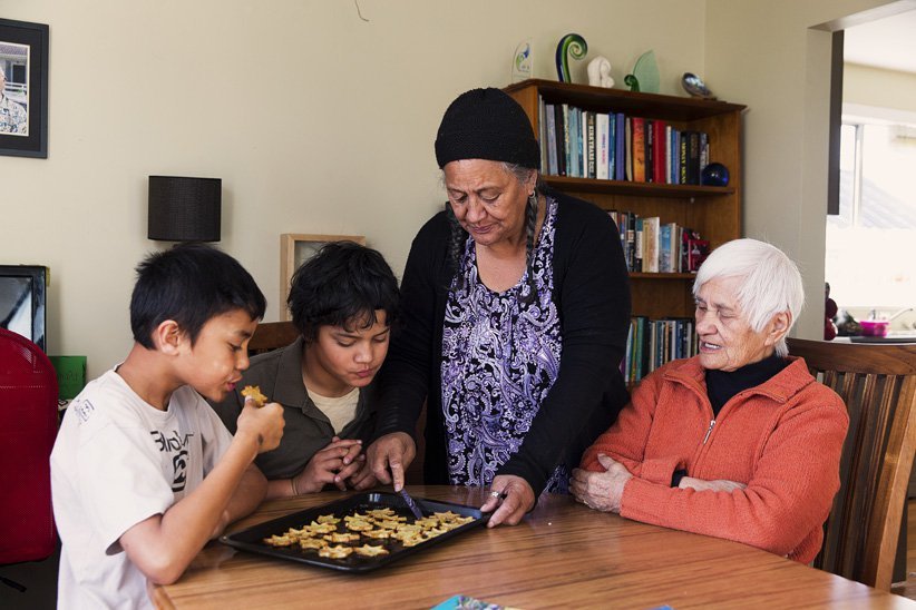 Whānau Activities | All Right?